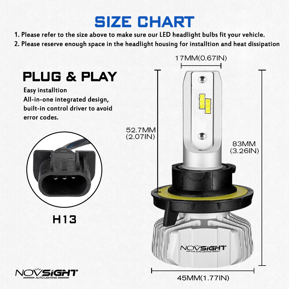 Headlight Bulb Size Chart