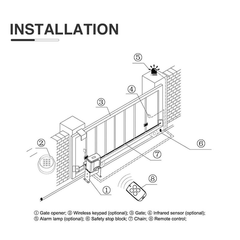 Sliding Gate Opener Driveway Motor Electric Operator Residential Driven ...