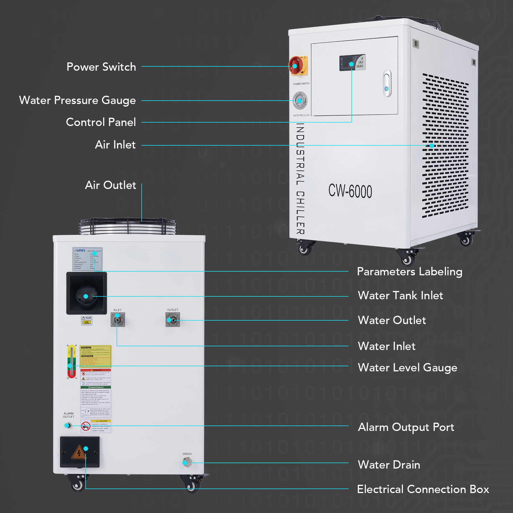 OMTech Water Chiller CW-6000/ CW-5202/CW-5200/CW-3000 f. CO2 Laser Tube ...