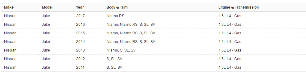 234-9105 Air Fuel Ratio 02 Sensor 22693-1KC0A For Nissan Juke 2011-17 1 ...