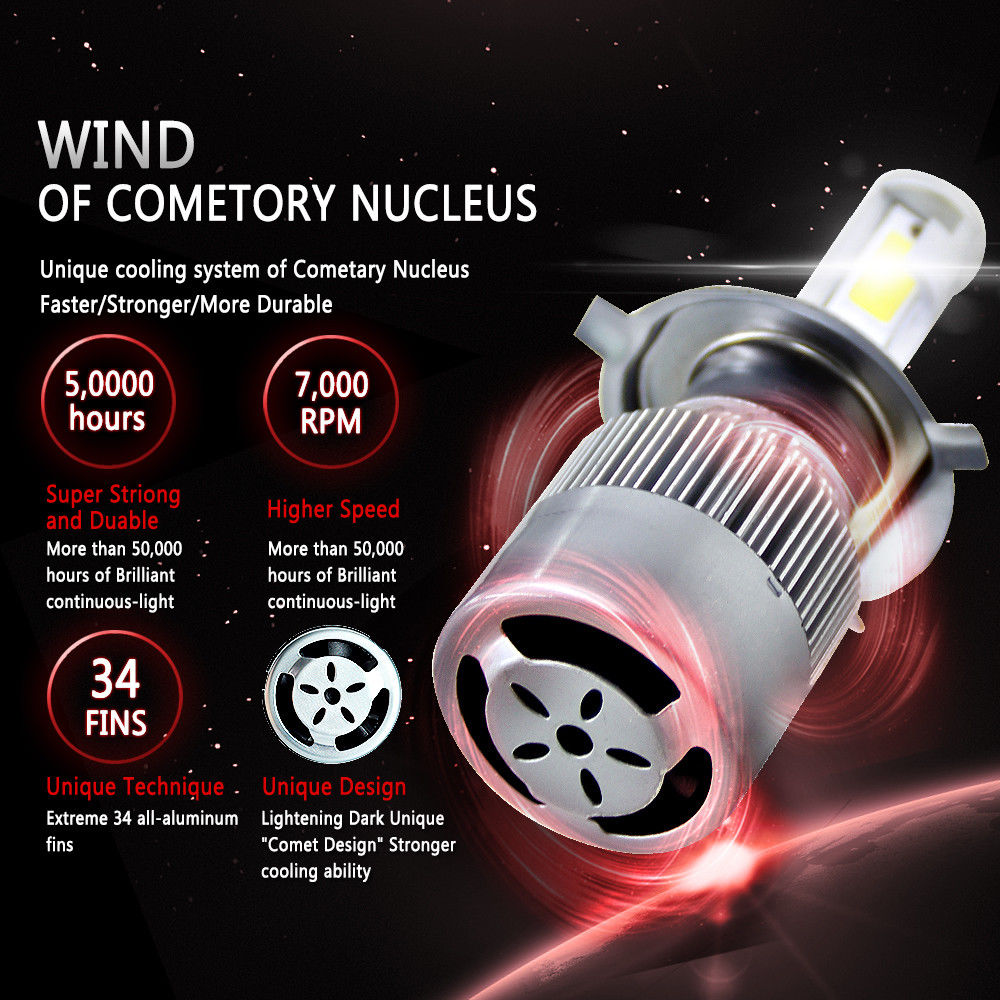 FIT Kawasaki Vulcan 1600 Nomad 2003-2008 US H4 LED Hyper Headlight Bulb ...