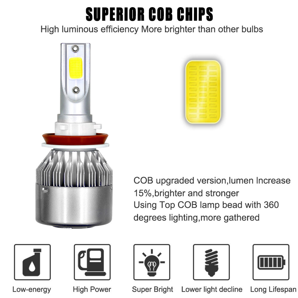 Combo 9005 H11 LED Headlight Bulb High Low Beam for Subaru Wrx 2012-2020 6000K | eBay