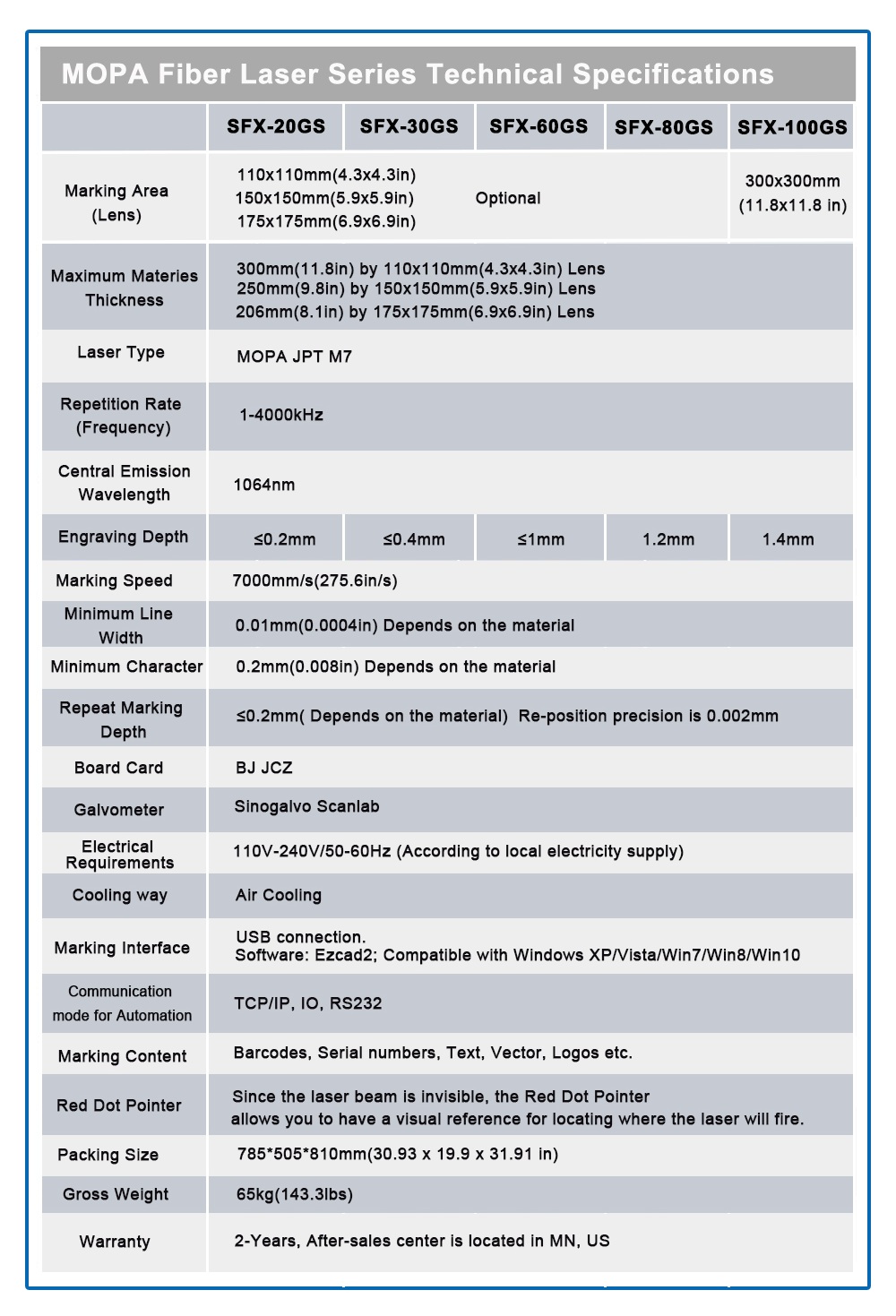 80W MOPA JPT M7 Laser Egraver Fiber Laser Engraving Machine Rotary Axis ...