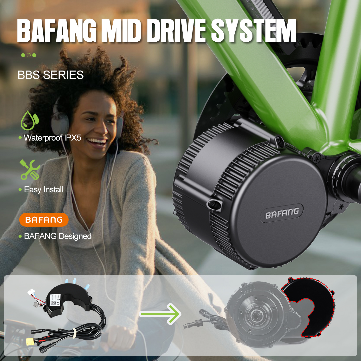 Could this truly be a sine wave upgraded BBSHD Controller??? | Endless ...