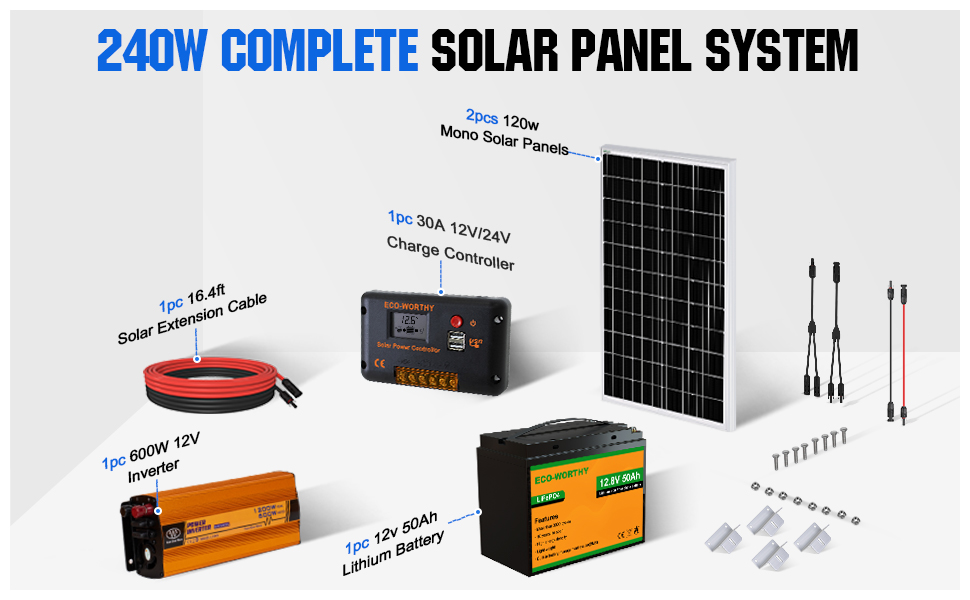 ECO-WORTHY 240W 12V Solar Panel System 1kWh/Day Off Grid Kit for Home ...