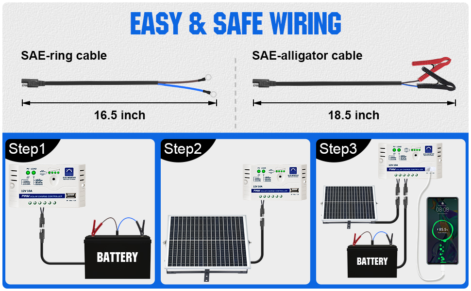 ECO-WORTHY Solar Panel Kit 25W 18V Mono Solar PV Panel 25W with 10A ...