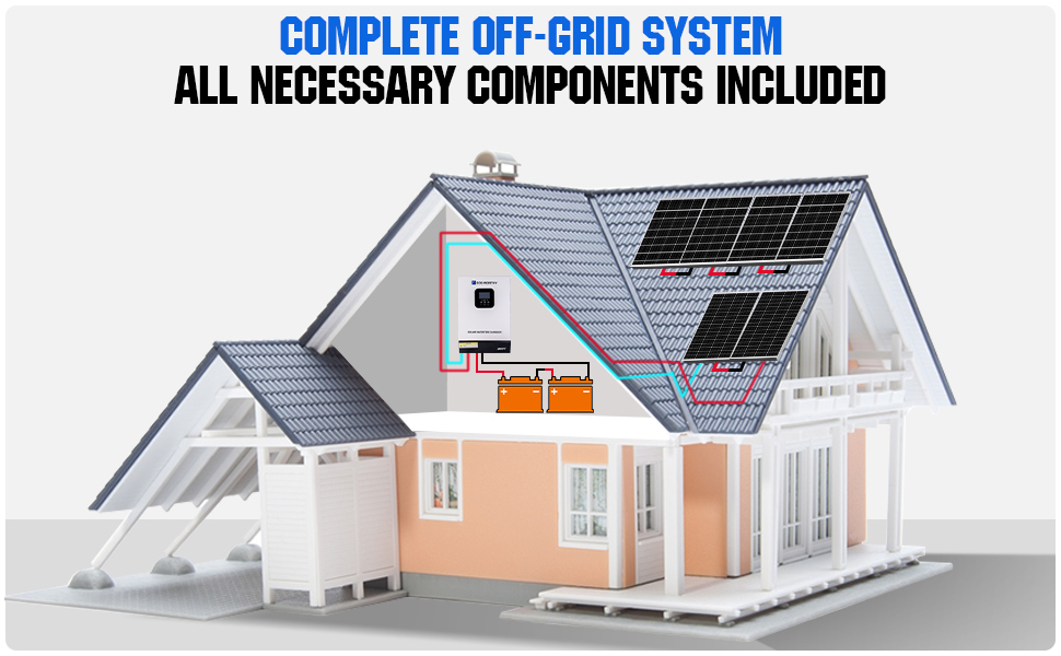 ECO-WORTHY 1000W Solar Panel Kit with 3000W 24V Hybrid All-in one ...