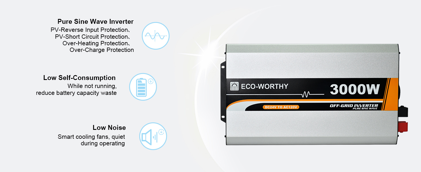 ECO-WORTHY 1120W 24V Hybrid Kit: 400W DC Wind Generator with 6 pcs 120W Solar Panel,3 pcs 100AH ...