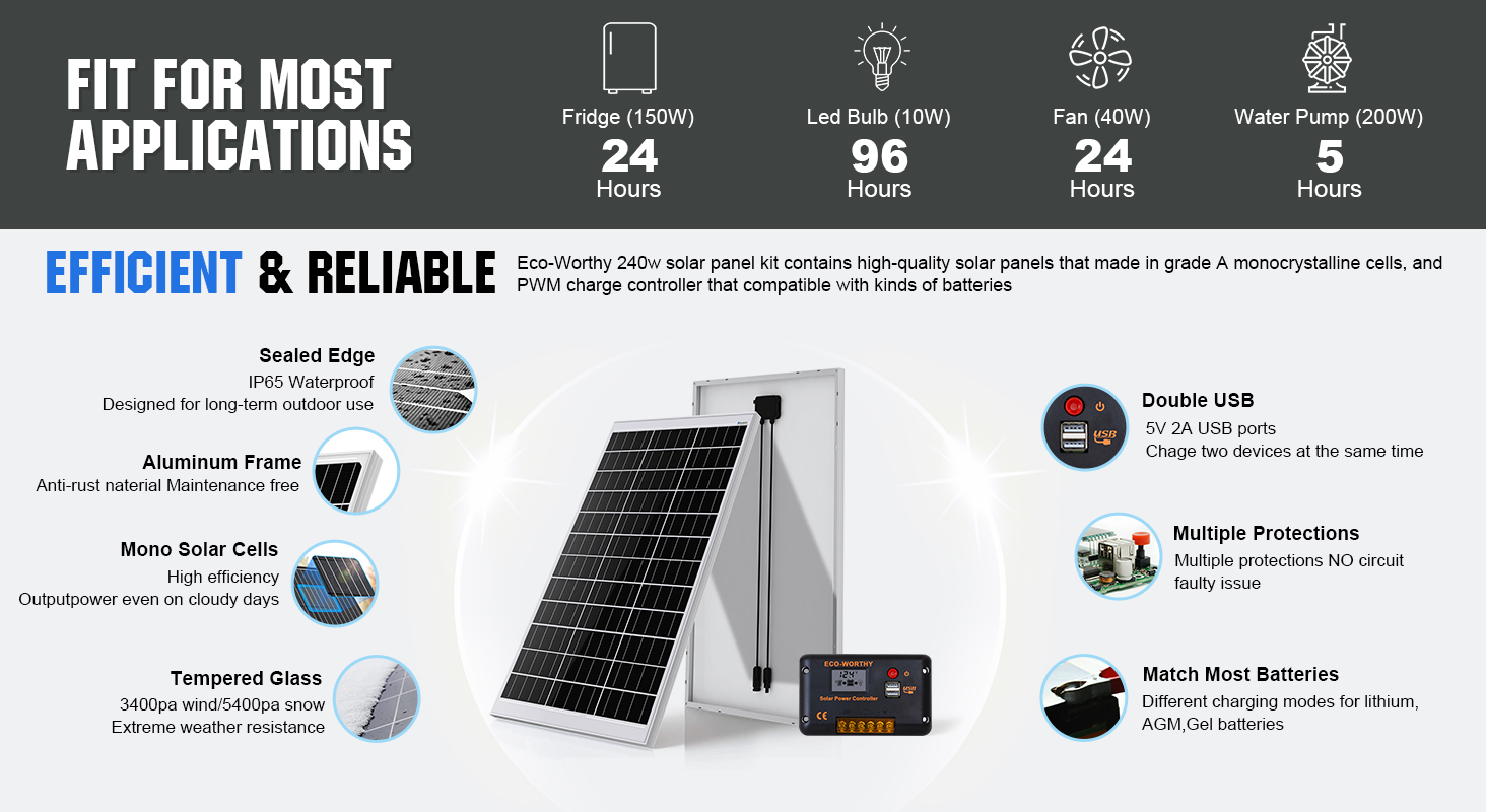 ECO-WORTHY 240W 12V/24V Solar Panel Kit Off Grid Battery Charge For ...