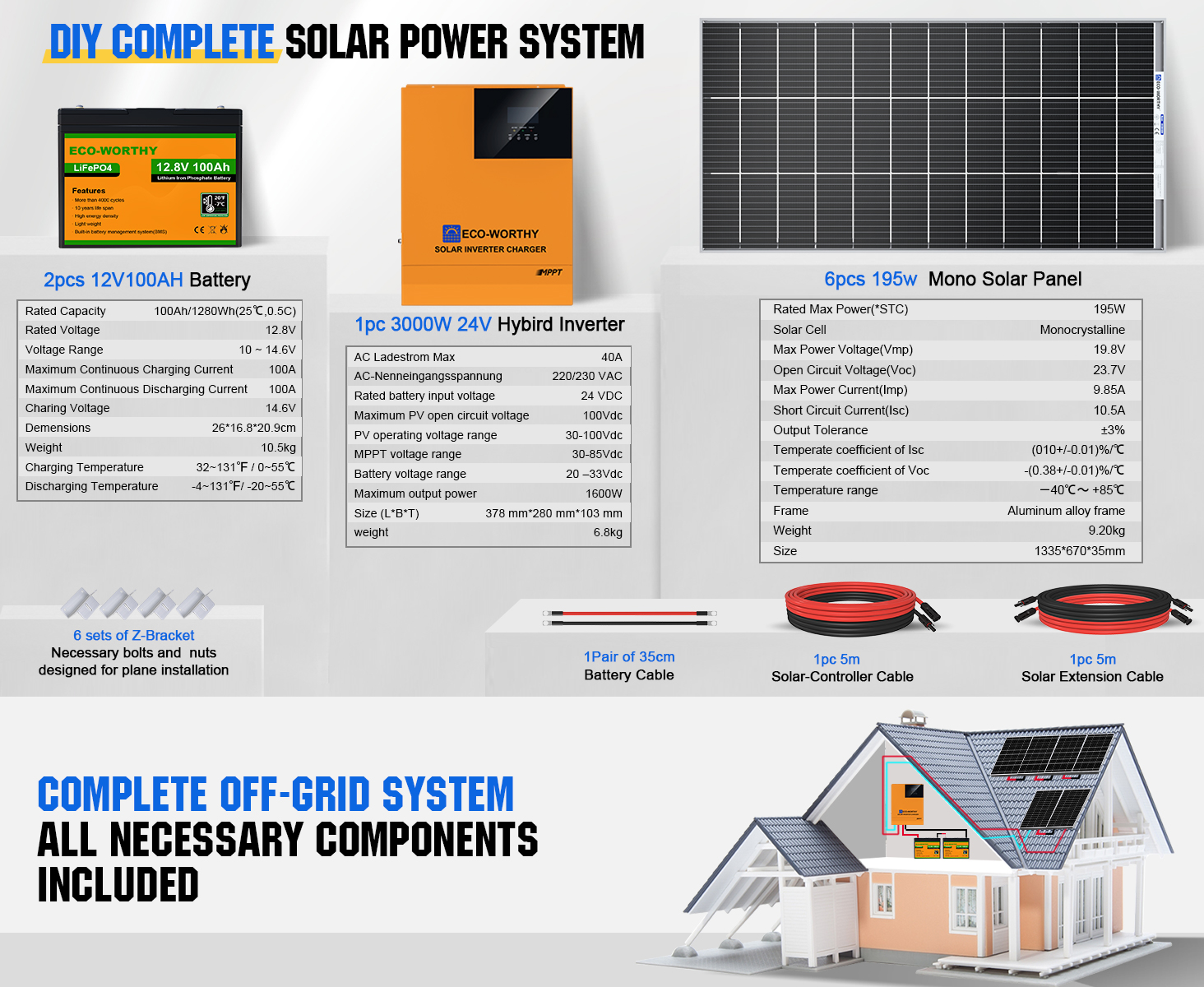 ECO-WORTHY 1170W Solar Panel Kit with Bifacial Solar Panels, 3000W 24V ...