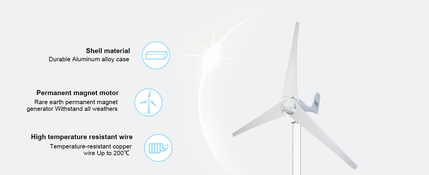 ECO-WORTHY 520W 12V Hybrid Kit: 400W DC Wind Generator with 120W Solar ...