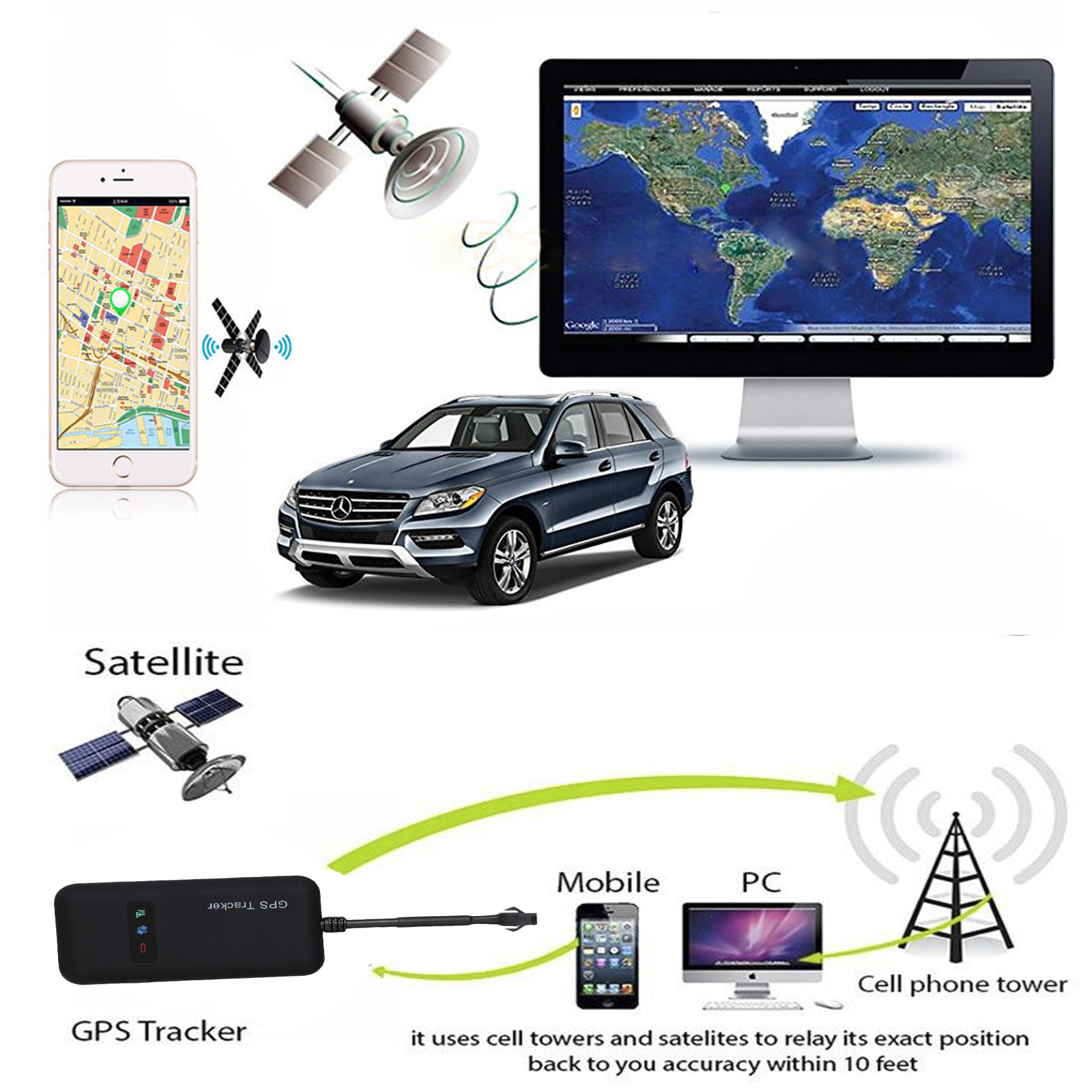 Realtime GPS GPRS GSM Tracker Spy Tracking Device 610877355723 | eBay