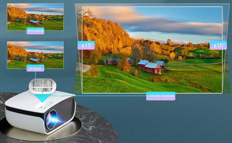 Videoproiector FLZEN M2, portable wifi proiector, Oglindirea ecranului ...