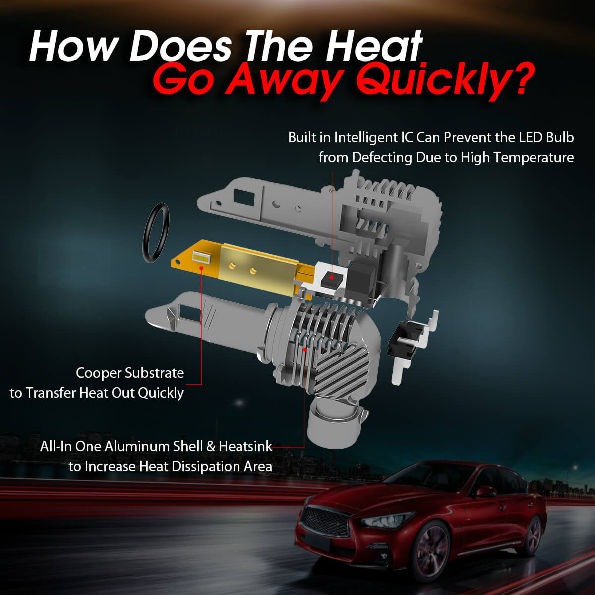 Lasfit Led Light Bar LASFIT LED Headlight Bulbs – 9005/9006 Combo ...