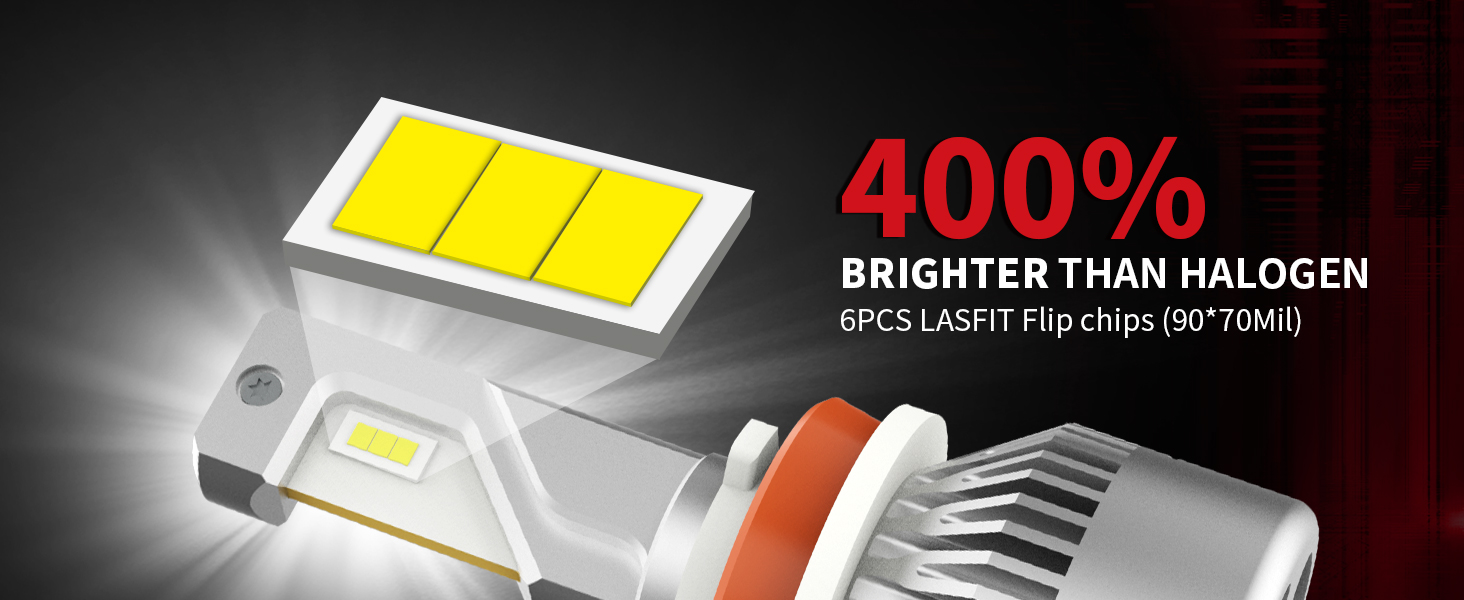 Lasfit Led Bulbs LASFIT H11 LED Headlight Bulb Kit - 6000K White ...