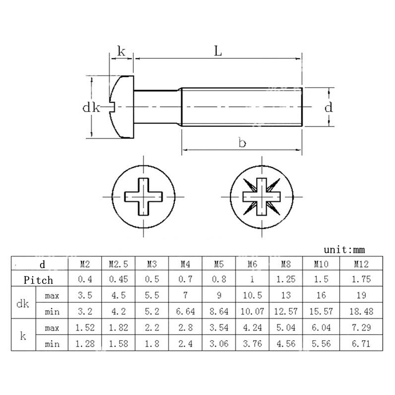 10Pcs M6 Pitch 1 0 10 30mm Phillips Pan Head Brass Cross Recessed 10Pcs M6 Pitch 1 0 10 30mm Phillips Pan Head Brass Cross Recessed
