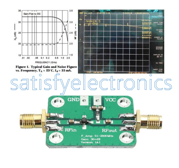 0.1-2000MH z RF Wideband Amplifier 30dB low-noise LNA Broadband Module Receiver | eBay