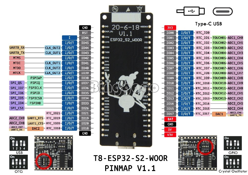 ESP32-S2 ESP32-S2-WOOR V1.1 WIFI Wireless Module Type-C Development ...