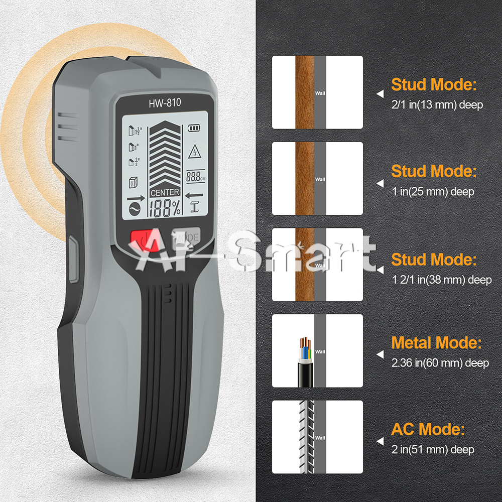 Wall Scanning Tool Magnetic Stud Finder - Portable Screw & Nail ...