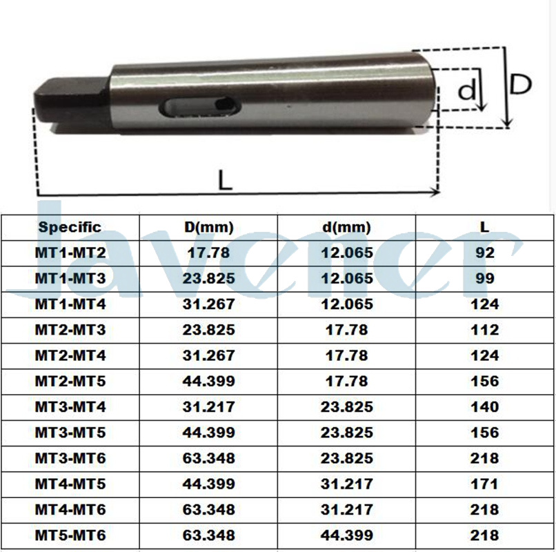 Mt1 Mt2 Mt3 Mt4 Mt5 45 Steel Morse Taper Reducer Sleeve For Lathe